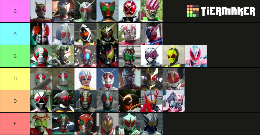 Primary Kamen Riders (1971-2021) Tier List (Community Rankings) - TierMaker