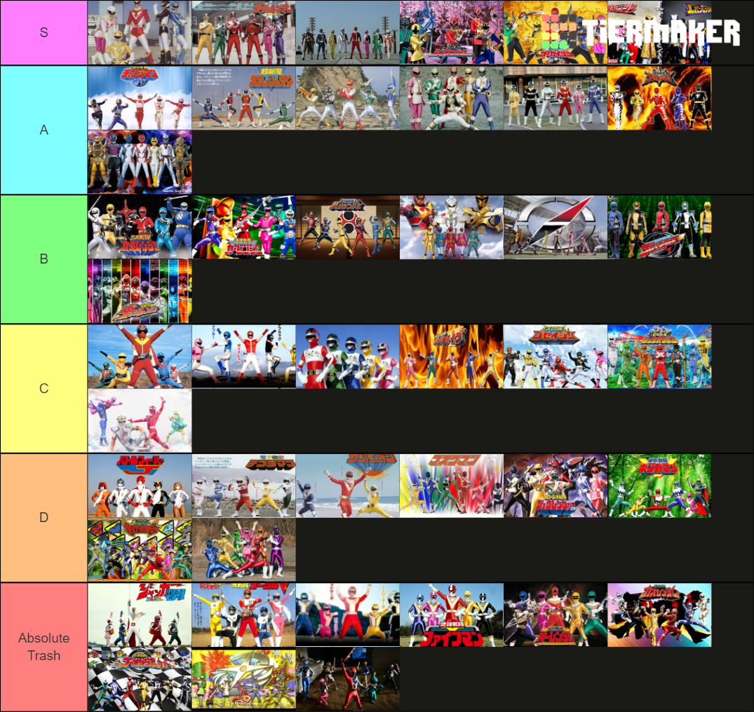 Super Sentai Seasons Tier List (Community Rankings) - TierMaker