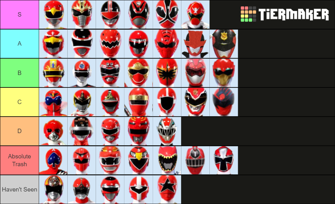 Sentai Red Rangers Tier List (Community Rankings) - TierMaker