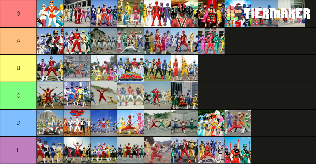 Super Sentai Tier List (Community Rankings) - TierMaker