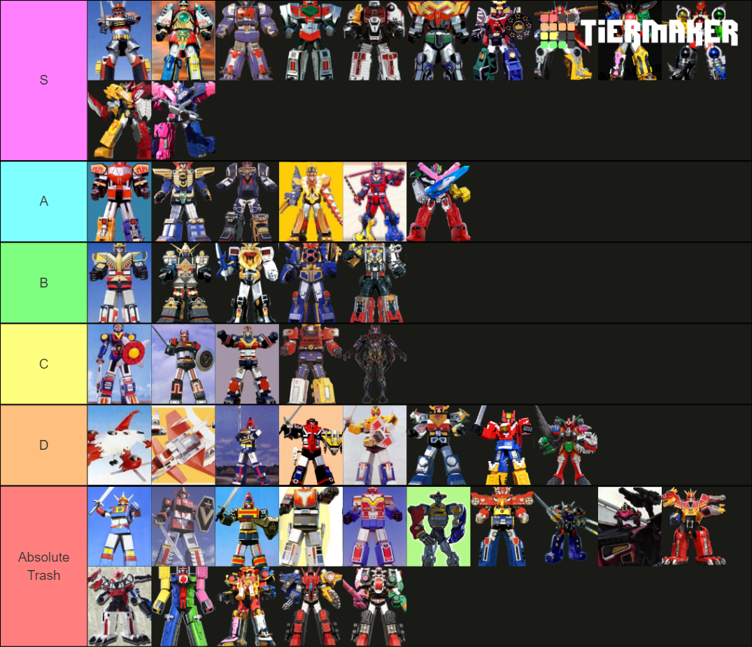 super sentai mechas (45th anniversary) primary mechas Tier List ...