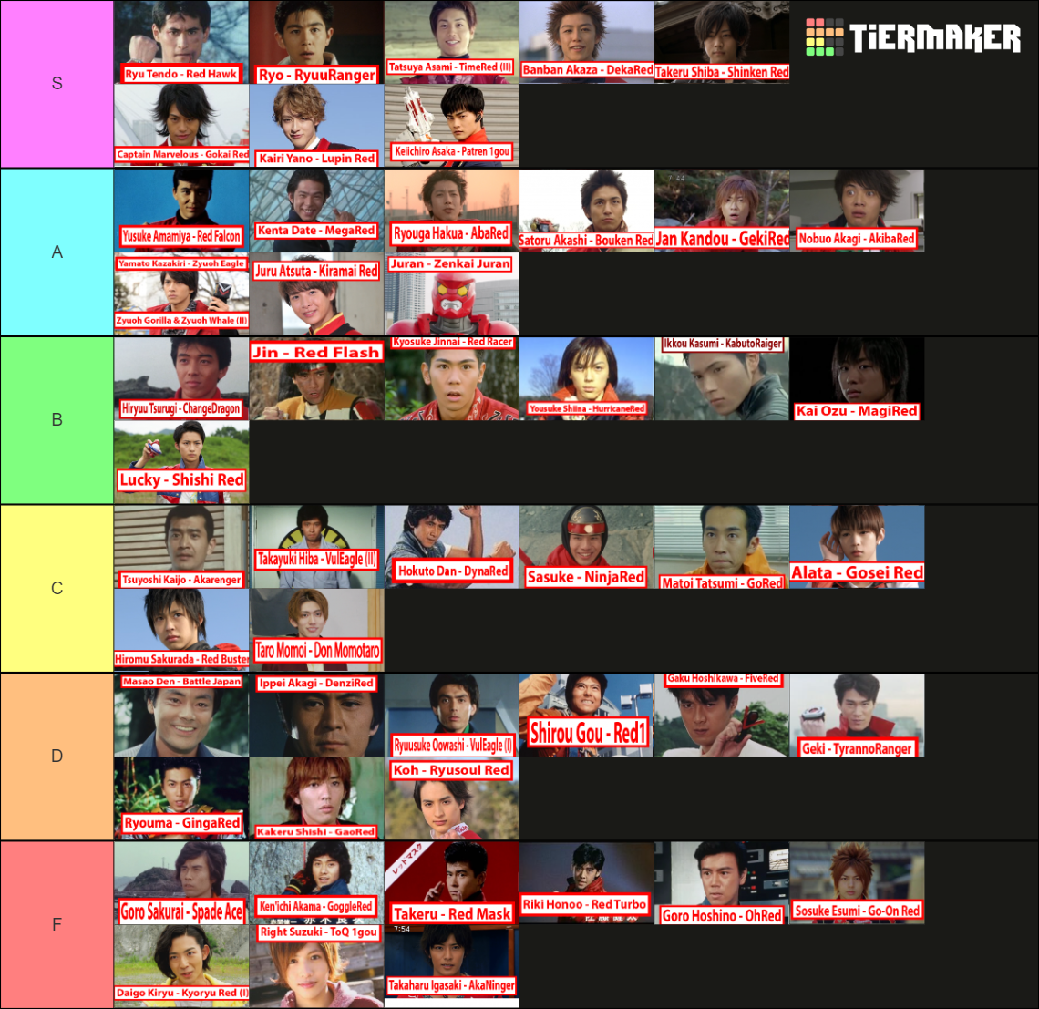 Super Sentai Red Rangers Tier List (Community Rankings) - TierMaker