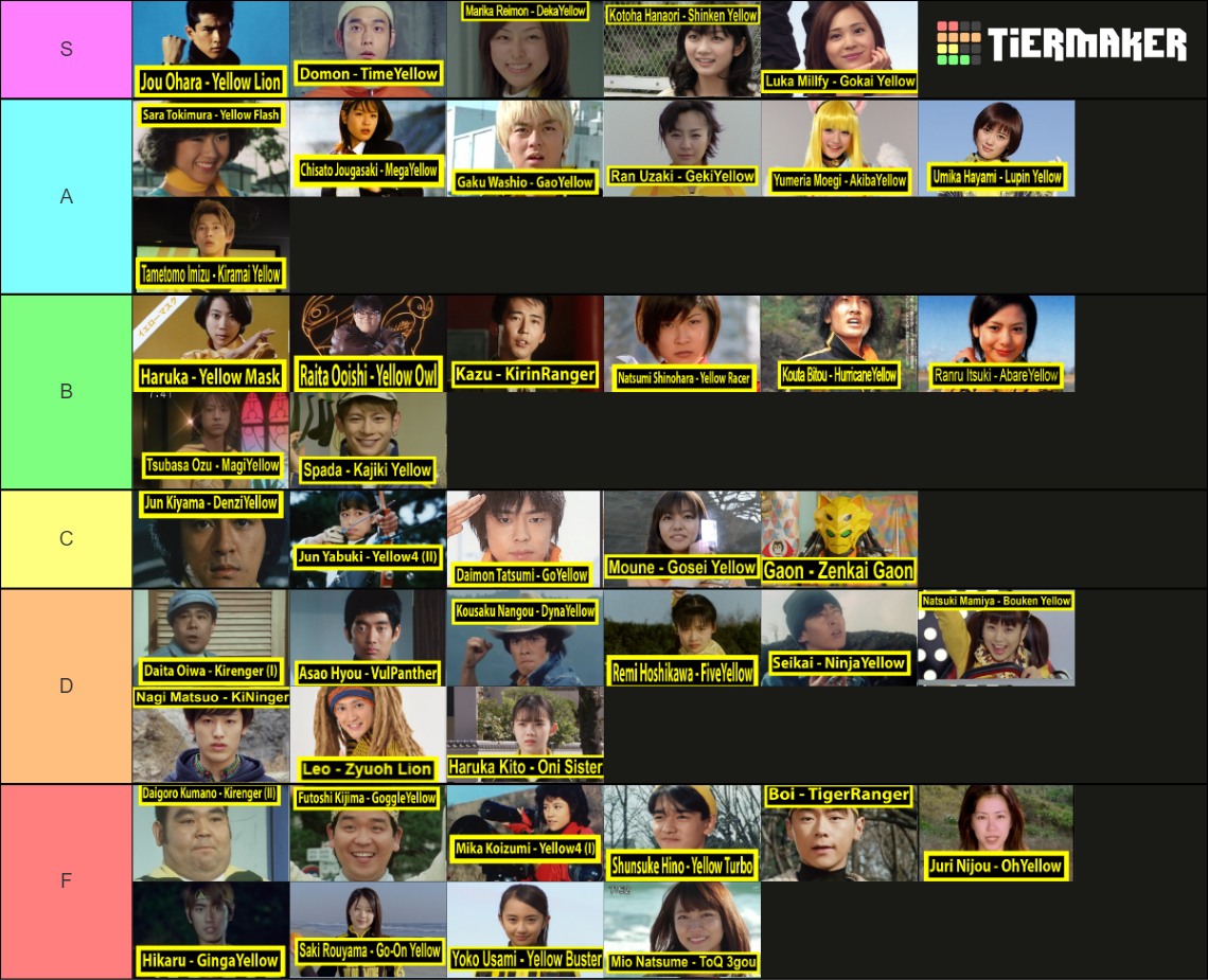 Super Sentai Yellow Rangers Tier List (Community Rankings) - TierMaker