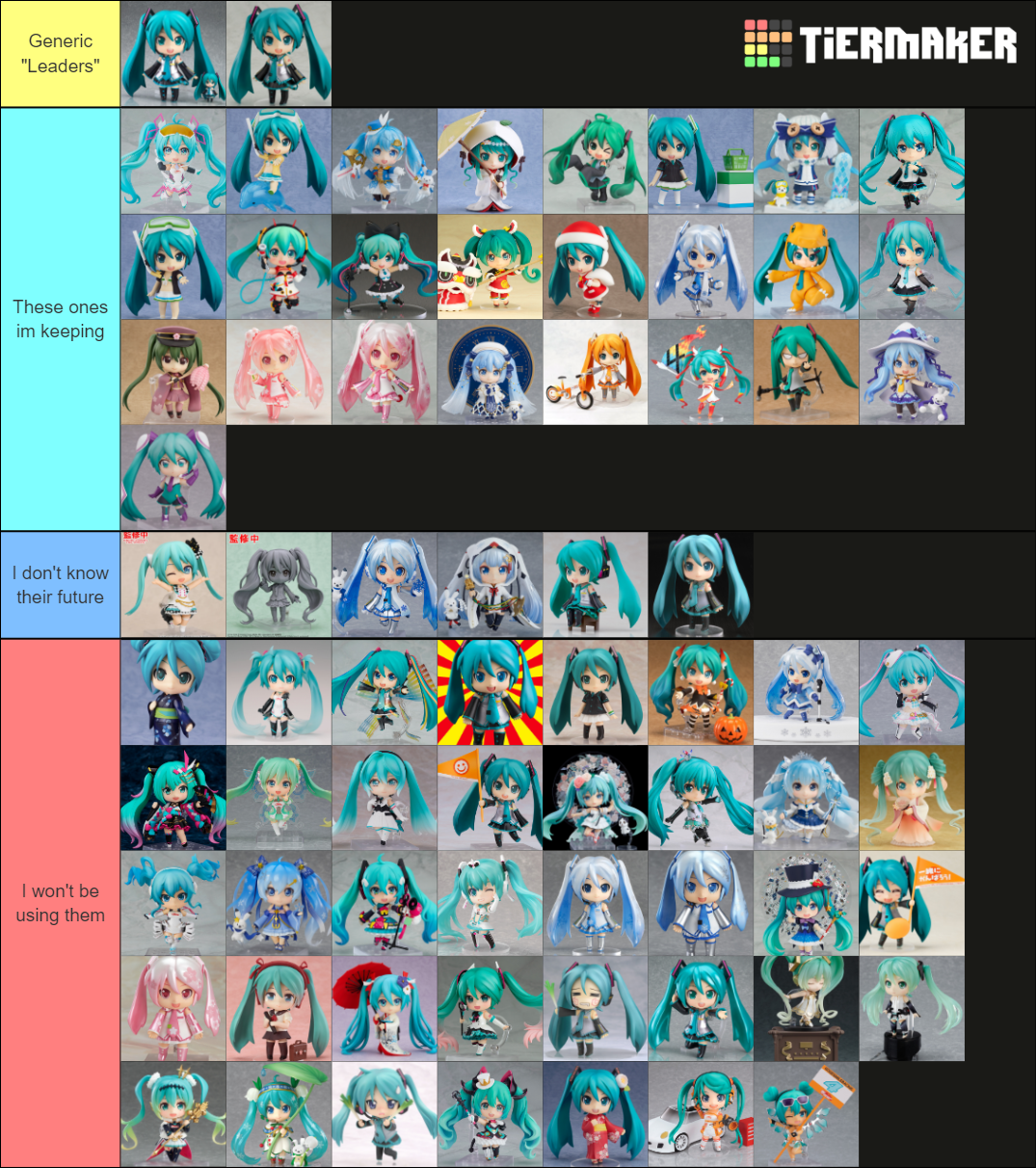 Hatsune Miku Nendoroid Tier List (Community Rankings) - TierMaker