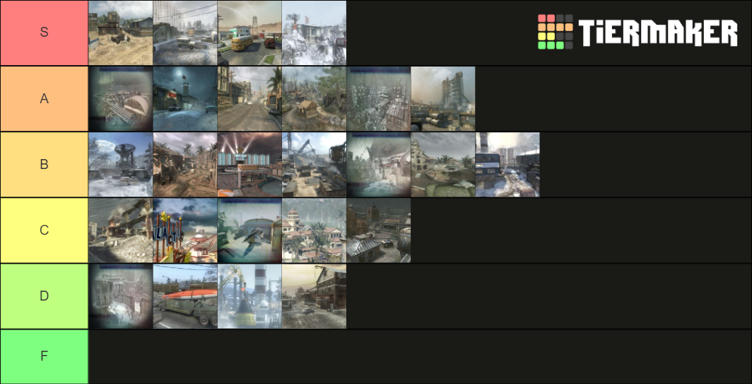 Black Ops 1 Multiplayer Maps Tier List (Community Rankings) - TierMaker