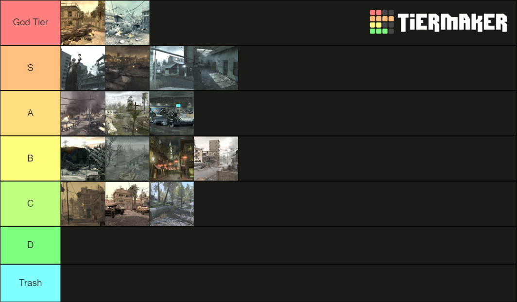 Cod4 maps Tier List (Community Rankings) - TierMaker