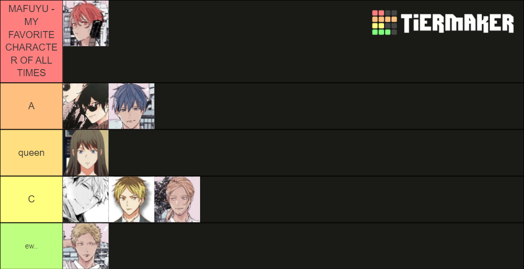 Given (Anime) Characters Tier List (Community Rankings) - TierMaker