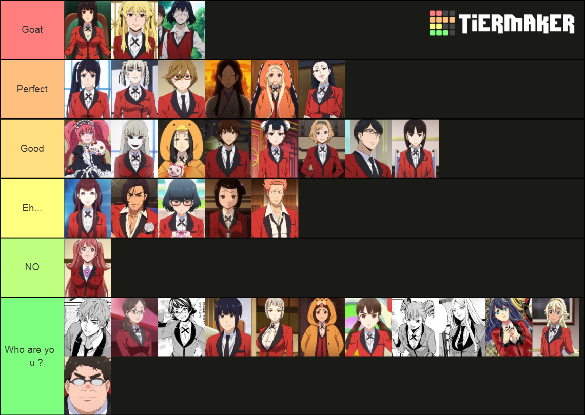 Kakegurui characters Tier List (Community Rankings) - TierMaker