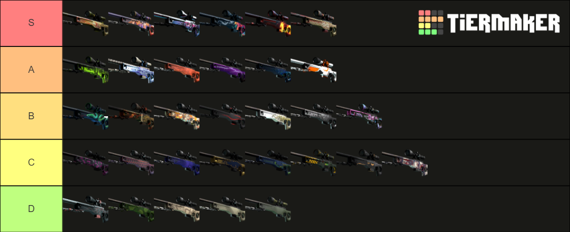 CSGO AWP Skins Tier List (Community Rankings) - TierMaker