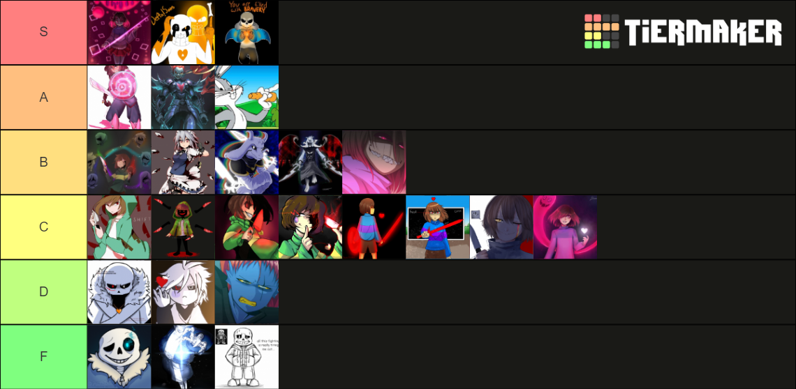 Soulshatters Character (Sakuya + Sans Update) Tier List (Community ...