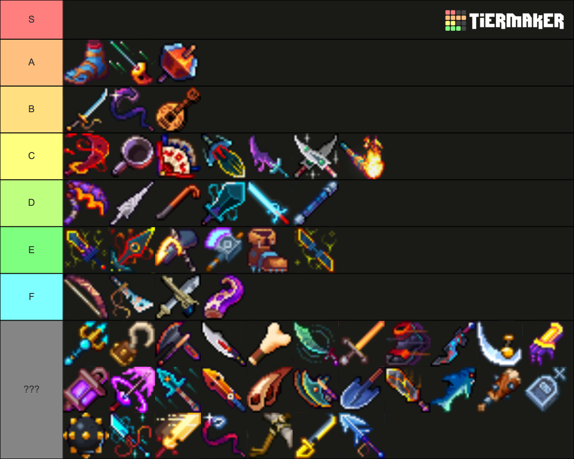 Dead Cells All Weapons v.2.8 Tier List (Community Rankings) - TierMaker