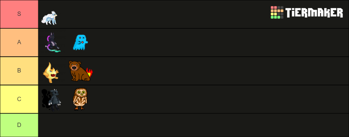 Lucid Fantasy 0.7 Meta - Adventure Easy Tier List (Community Rankings ...