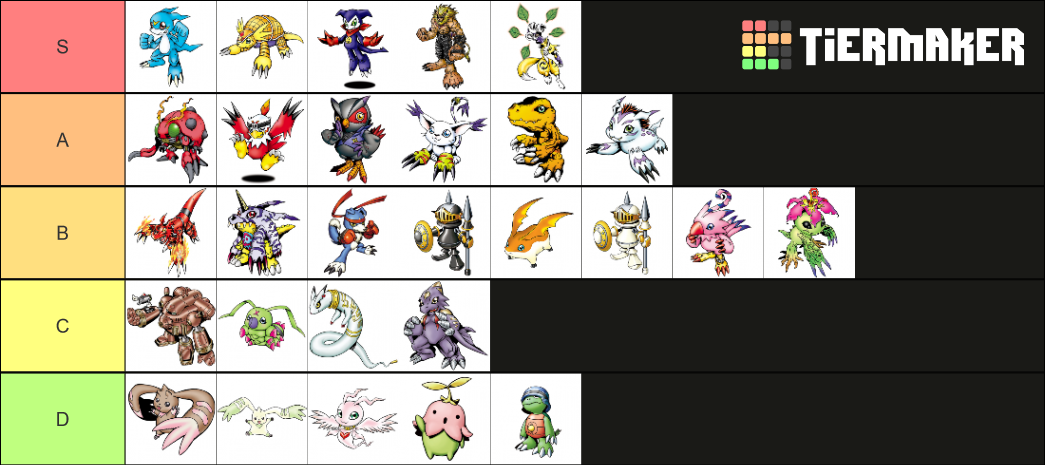 Partner Digimon Tier List (Community Rankings) - TierMaker