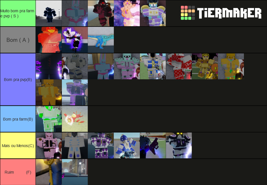 (NEW) YBA stands Tier List (Community Rankings) - TierMaker