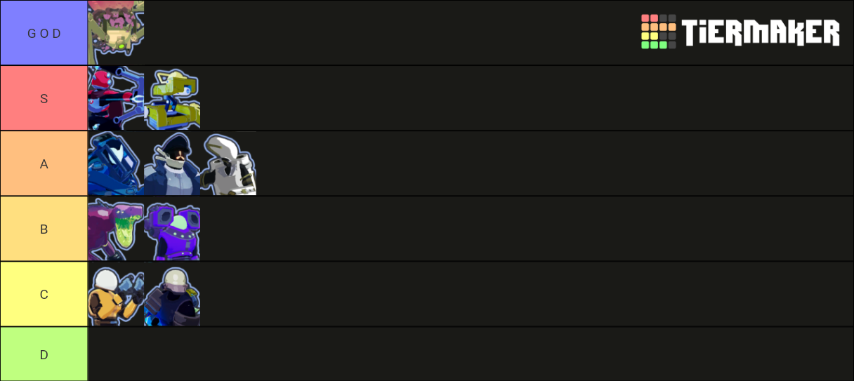 RoR 2 Survivors (Captain) Tier List (Community Rankings) - TierMaker