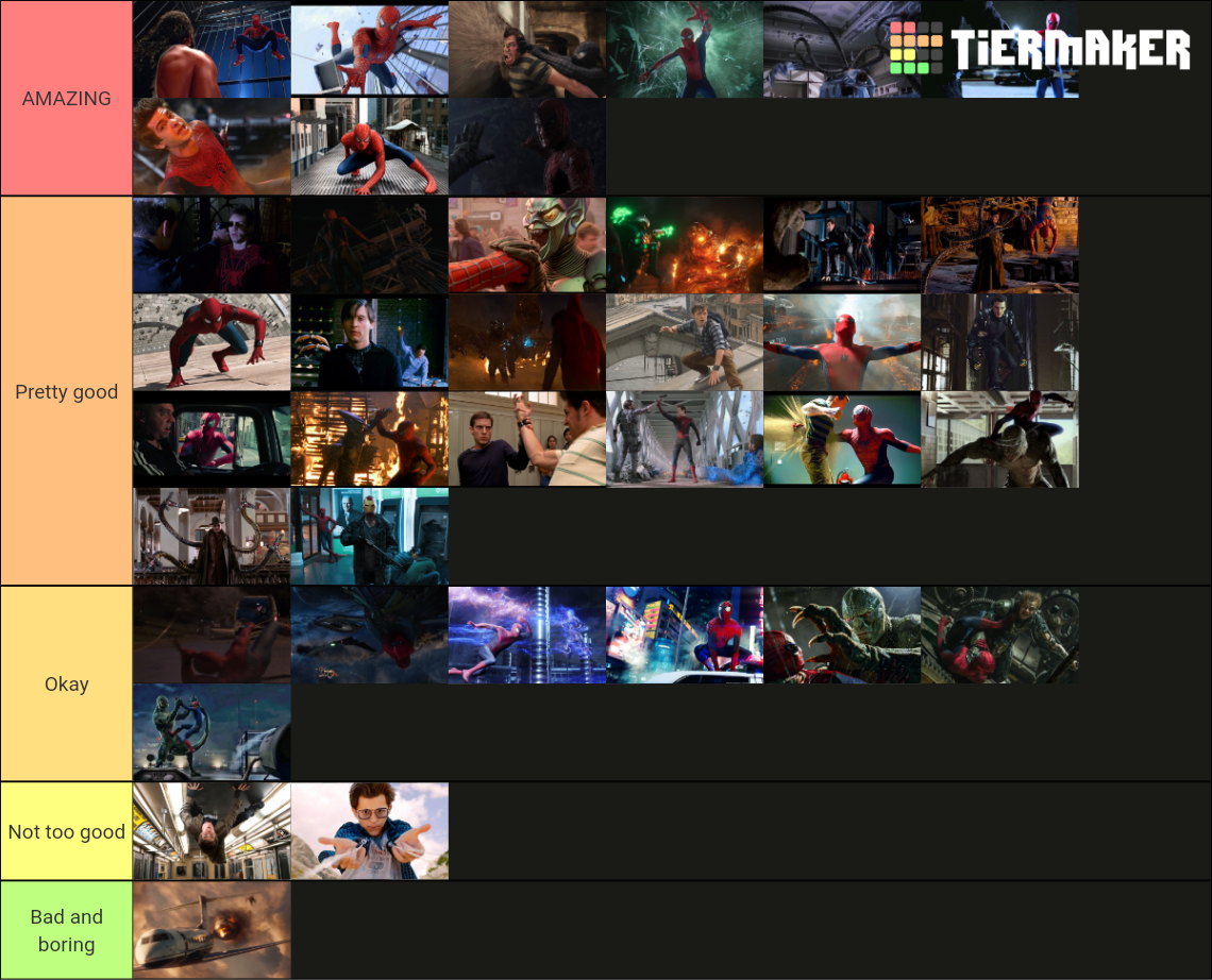 Spiderman Action Sequences Tier List (Community Rankings) - TierMaker