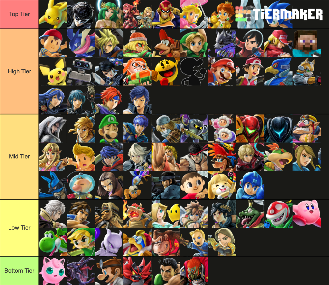 Smash Ultimate (Mural Renders PNG) UPDATED 13.0.1 Tier List (Community ...