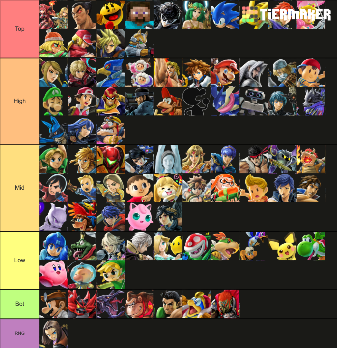 Smash Ultimate (Mural Renders PNG) UPDATED w/ALTS Tier List (Community Rankings) - TierMaker