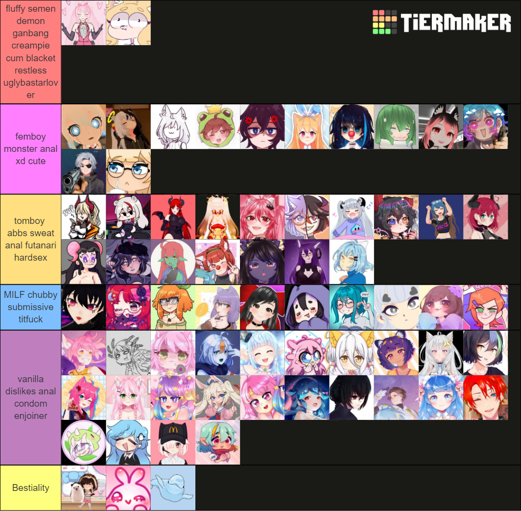 Vtuber , Vtubern´t y Artistas. Tier List (Community Rankings) - TierMaker