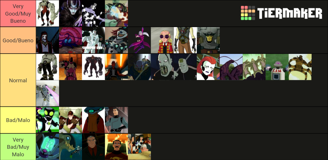 Ben 10 Original Villains/Enemies Tier List (Community Rankings) - TierMaker