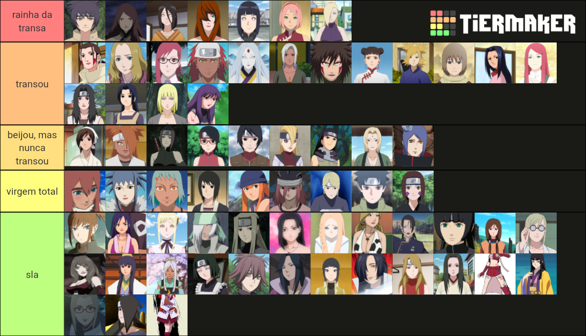 Every Female Naruto Characters Tier List (Community Rankings) - TierMaker