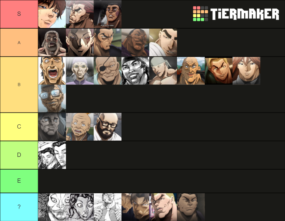 Baki characters Tier List (Community Rankings) - TierMaker