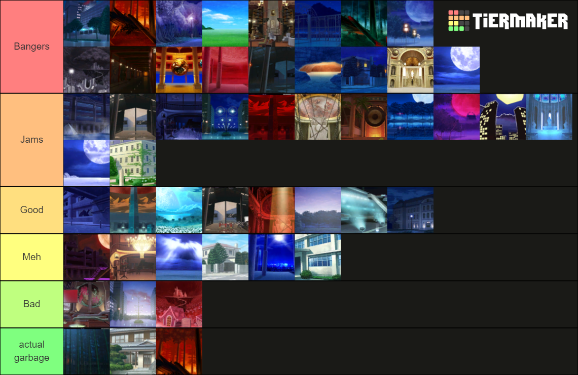 MBAACC stage Tier List (Community Rankings) - TierMaker