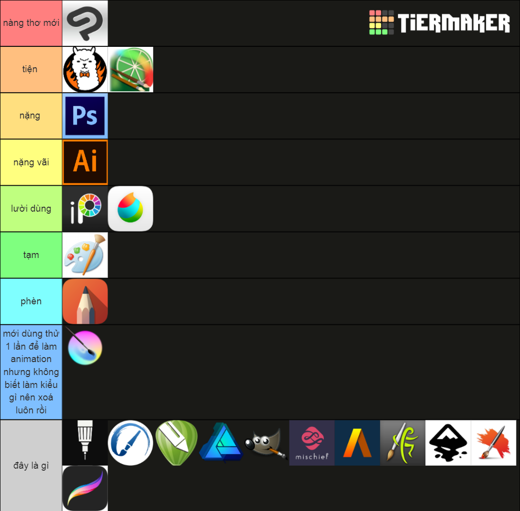 Drawing Program Tier List (Community Rankings) - TierMaker