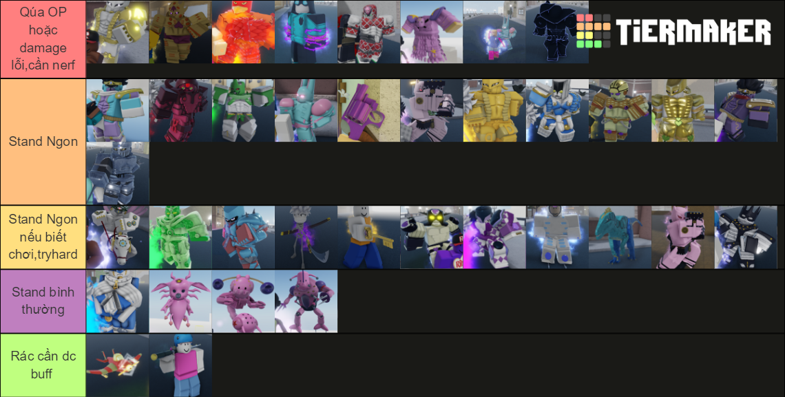 YBA Xếp Hạng stand Tier List (Community Rankings) - TierMaker