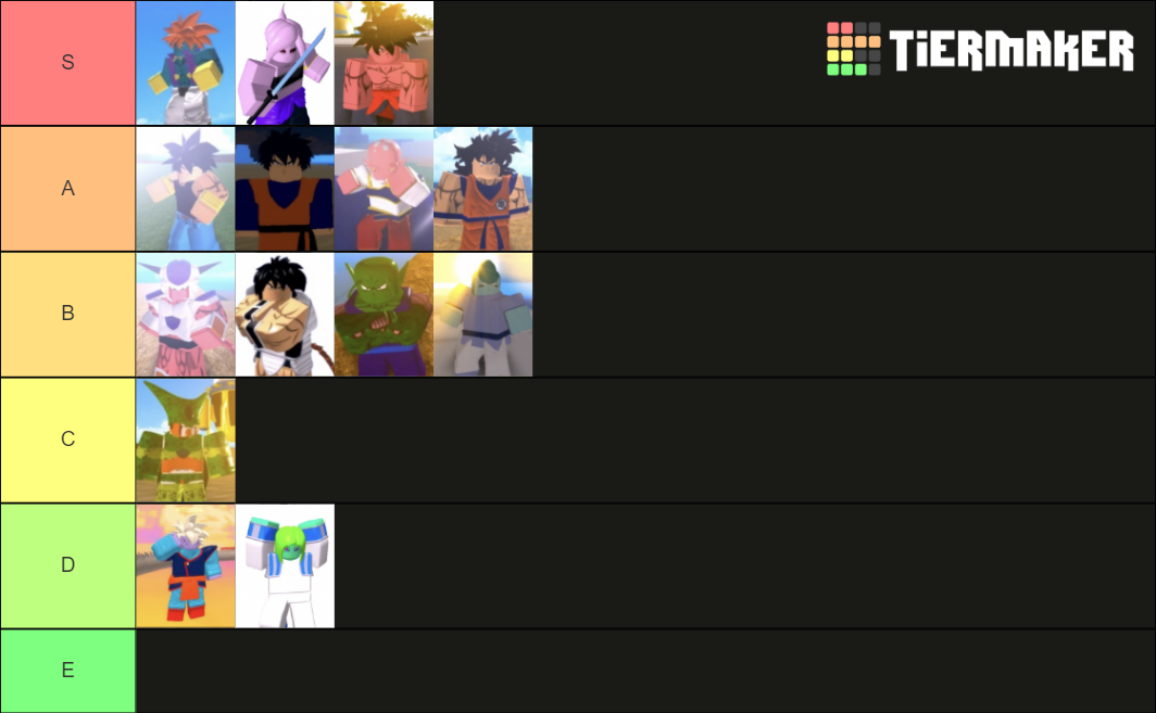 DBOG Race (2021) Tier List (Community Rankings) - TierMaker
