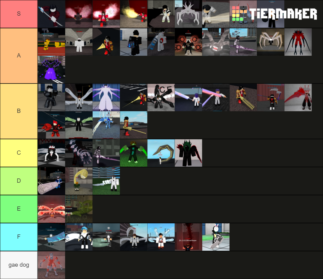 alfies roghoul template Tier List (Community Rankings) - TierMaker