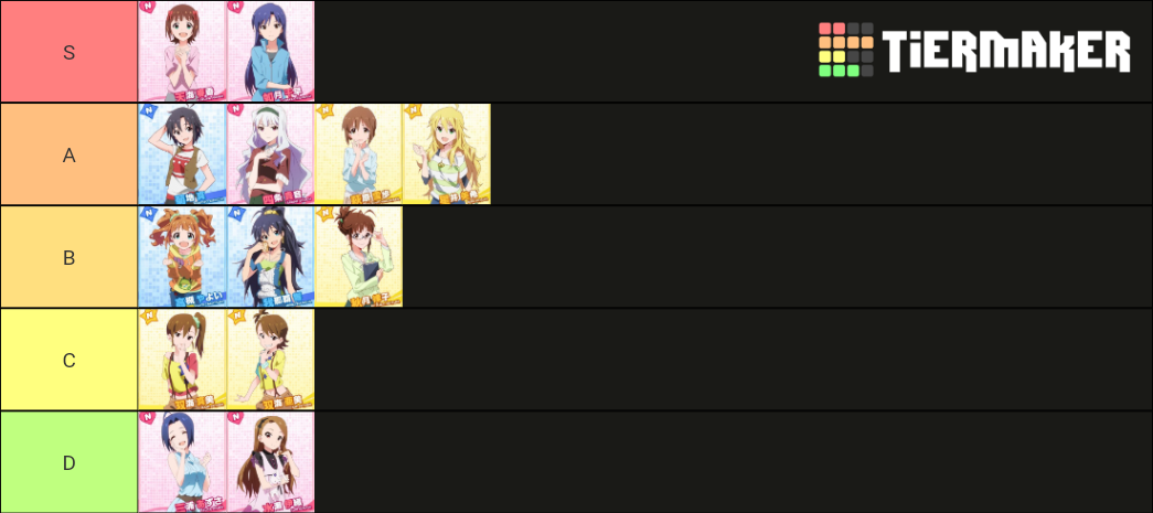 The iDOLM@STER Original Cast Tier List (Community Rankings) - TierMaker