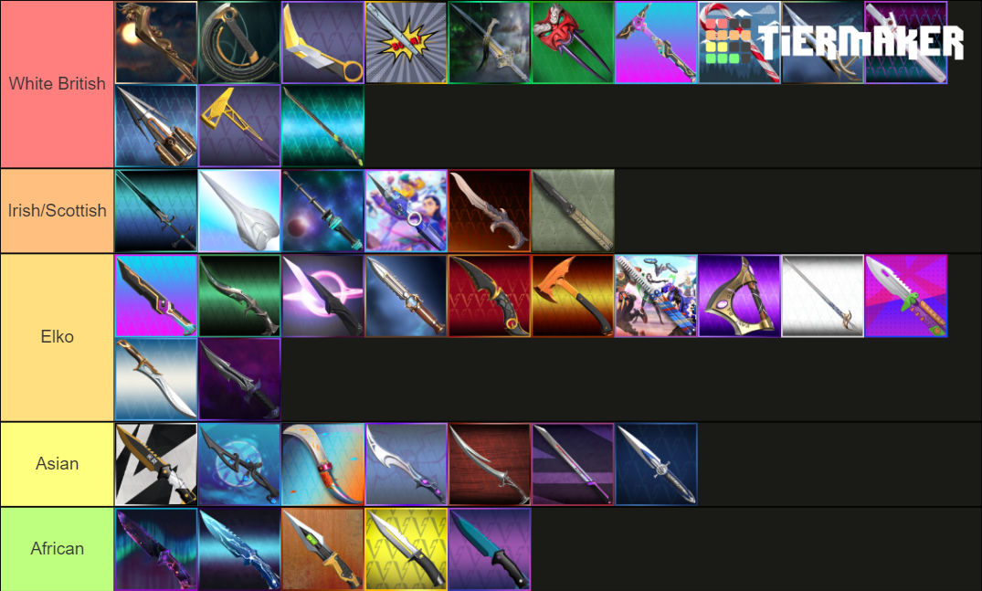 VALORANT KNIFE TIER LIST 2022 Tier List (Community Rankings) - TierMaker
