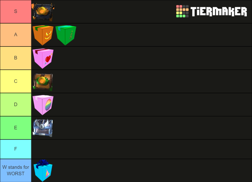 Event Skincrates TDS Tier List (Community Rankings) - TierMaker