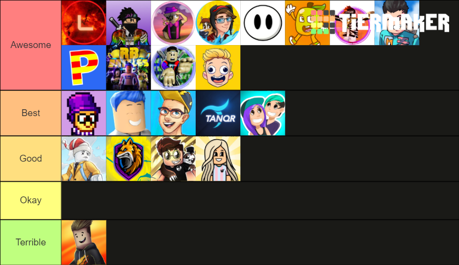 Roblox Youtubers Tier List Community Rankings TierMaker roblox-youtubers-tier-list-community-rankings-tiermaker