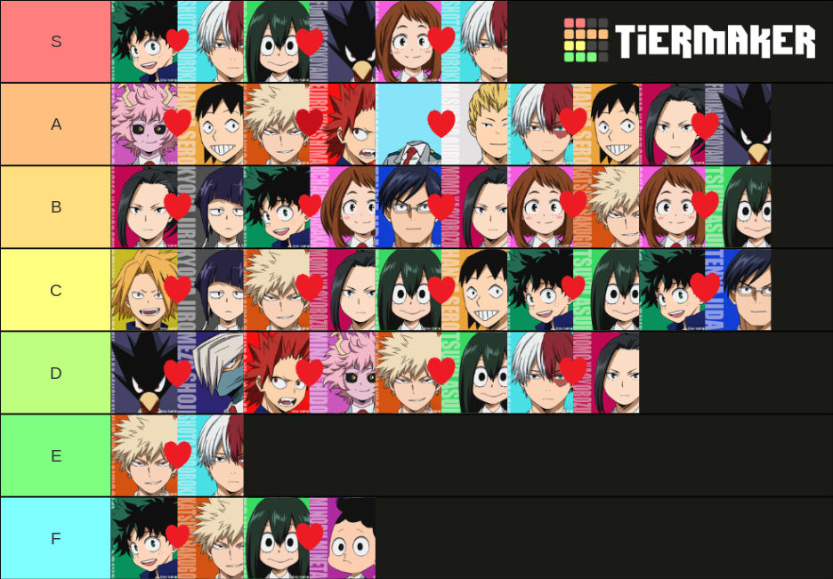 My Hero Academia Class 1-A Ships Tier List (Community Rankings) - TierMaker