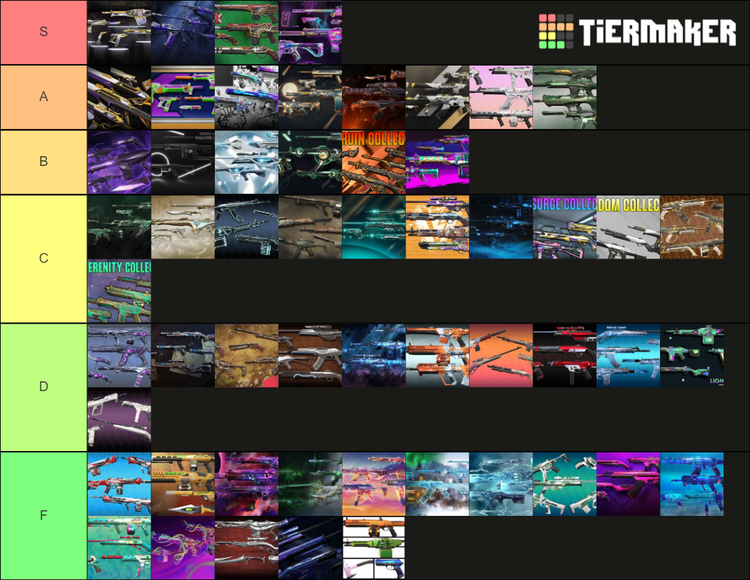 Valorant Bundle Tierlist Tier List (Community Rankings) - TierMaker