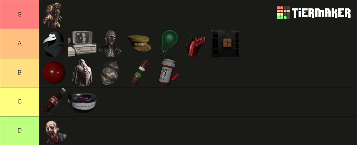 SCP SL (11.2.1) (includes items) Tier List (Community Rankings) - TierMaker