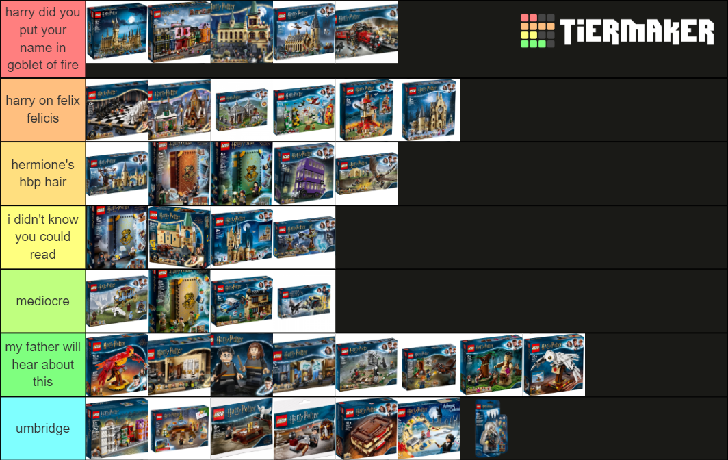 Ranking LEGO Harry Potter (2018-2021) sets! Tier List (Community ... Ranking LEGO Harry Potter (2018-2021) sets! Tier List (Community ...