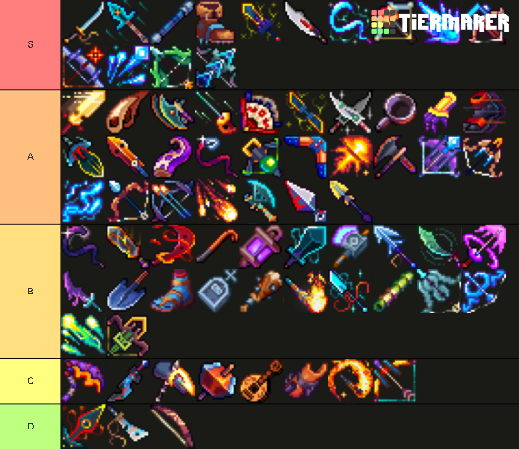 Dead Cells weapons Tier List (Community Rankings) - TierMaker