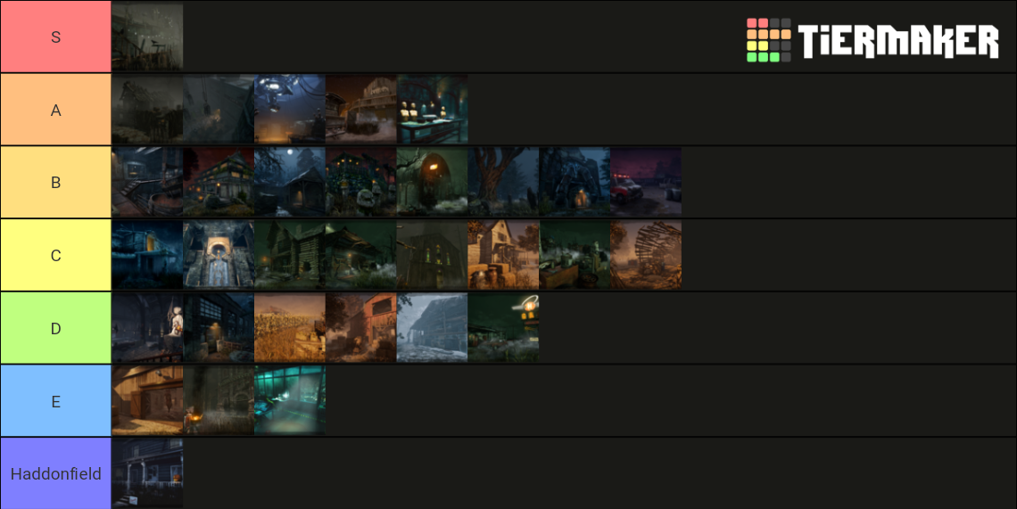Dead by Daylight Maps Tier List (Community Rankings) - TierMaker
