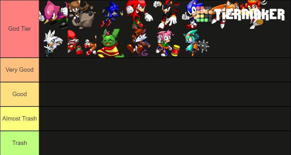 SRB2 Battle Mod Tier List (Community Rankings) - TierMaker