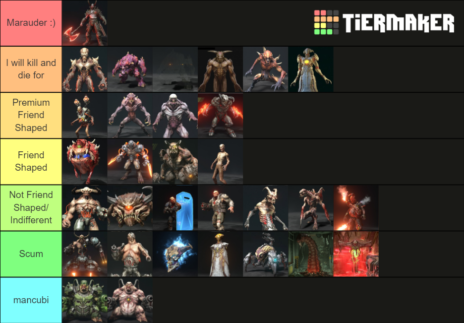 DOOM Eternal Demons Tier List (Community Rankings) - TierMaker