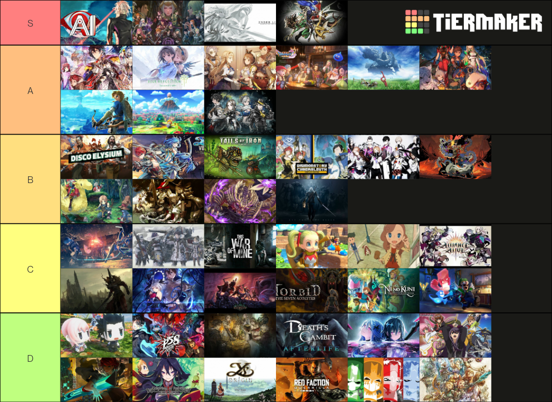 Juegos Switch Tier List (Community Rankings) - TierMaker