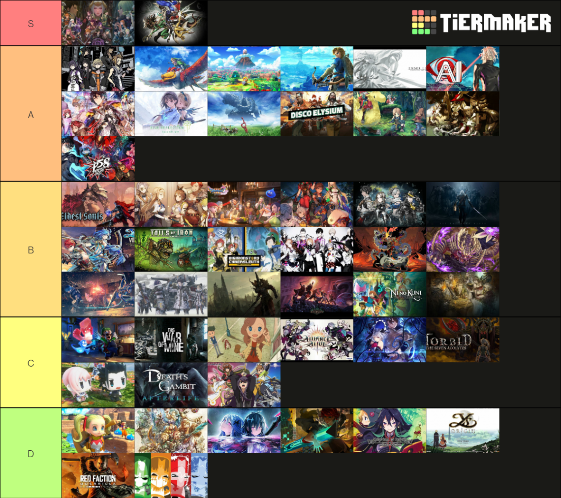 Juegos Switch Tier List (Community Rankings) - TierMaker