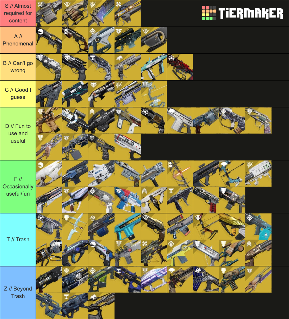 Destiny 2 Exotic Weapons Tier List (Community Rankings) - TierMaker