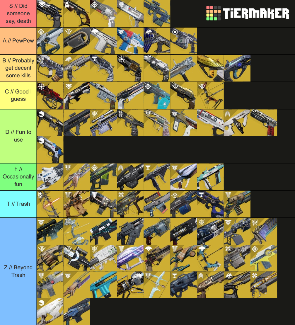 Destiny 2 Exotic Weapons Tier List (Community Rankings) - TierMaker