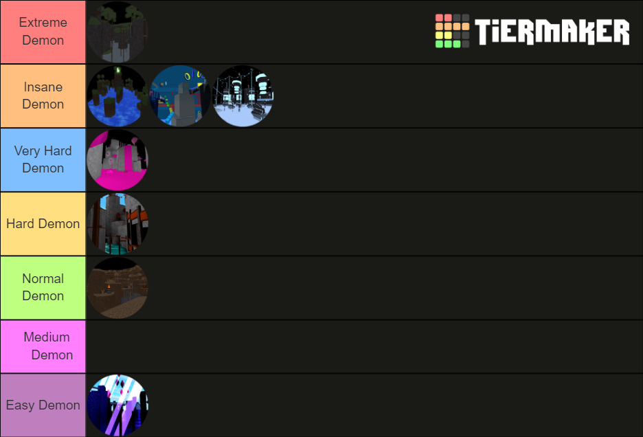 Obby King Remastered All Maps Tier List Community Rankings Tiermaker