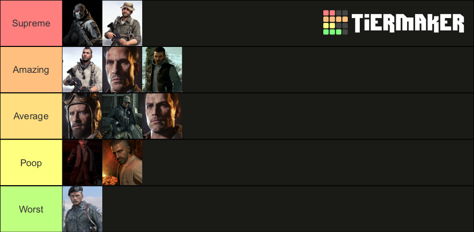 CALL OF DUTY CHARACTERS Tier List (Community Rankings) - TierMaker