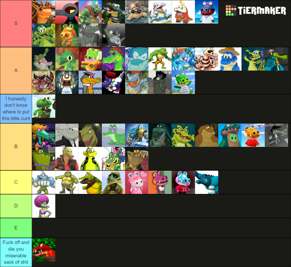 Fictional Alligator / Crocodile Characters Tier List (Community ...